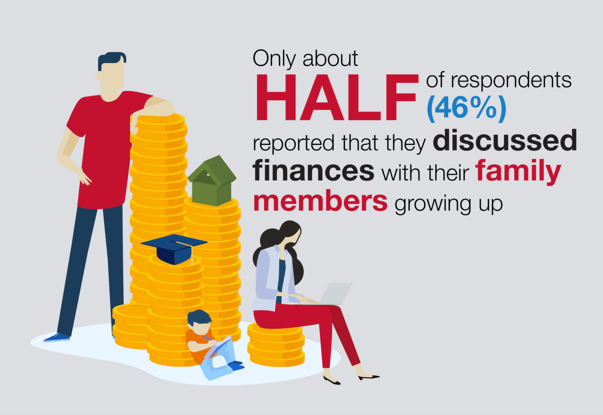 Money matters: Most Americans don't experience a 'financial awakening ...